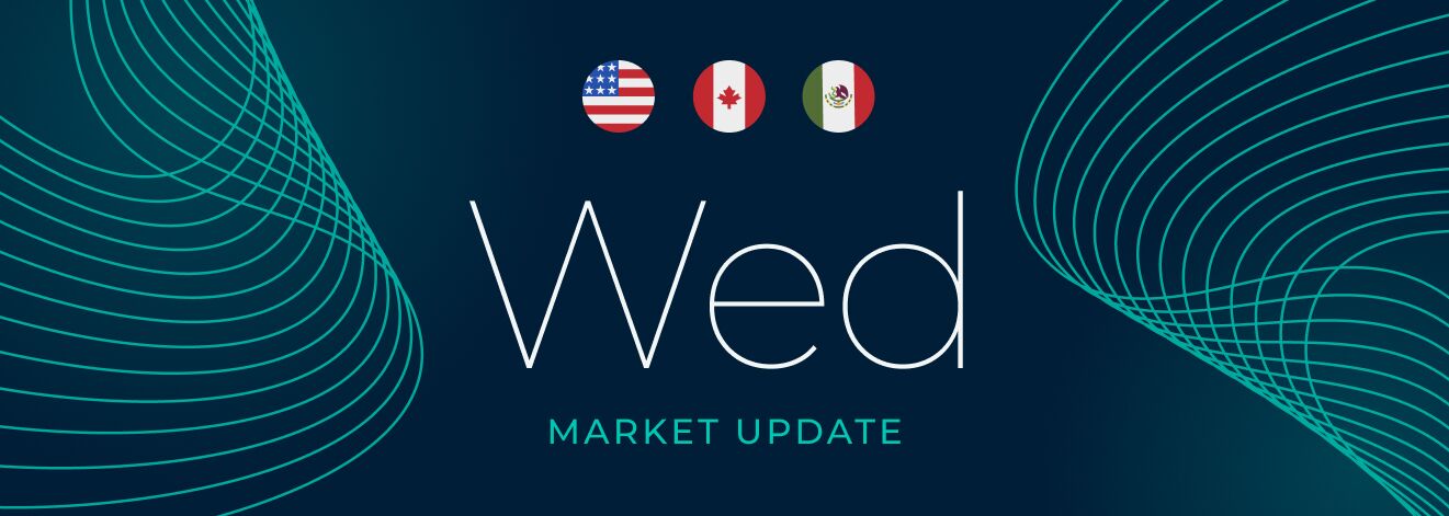 Dollar distress ahead of Fed Day | Convera